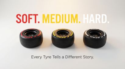 F1 Tyre Compounds Explained Why They Decide Every Race - SportsFortify